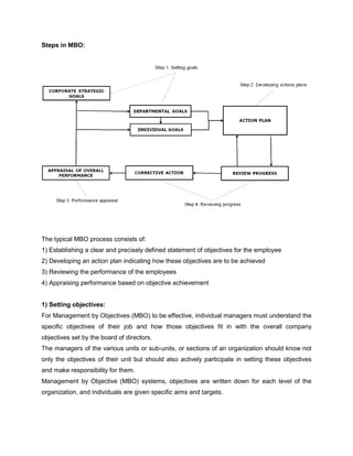 Principles of management full notes (2) | PDF