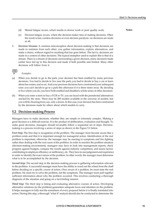 Principles of management geektonight.com