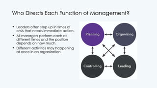 PrinciplesofManagement_Management.pptx
