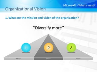 [Principles of Management] Microsoft - What's Next? | PDF | Operating ...
