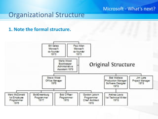 [Principles of Management] Microsoft - What's Next? | PDF