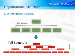 [Principles of Management] Microsoft - What's Next? | PDF | Operating ...
