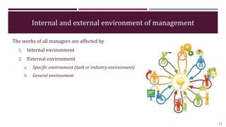 Principles of Management Module 1-4 ppt.pptx