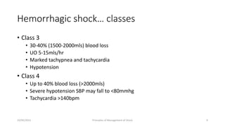 PRINCIPLES OF MANAGEMENT OF SHOCK.pptx