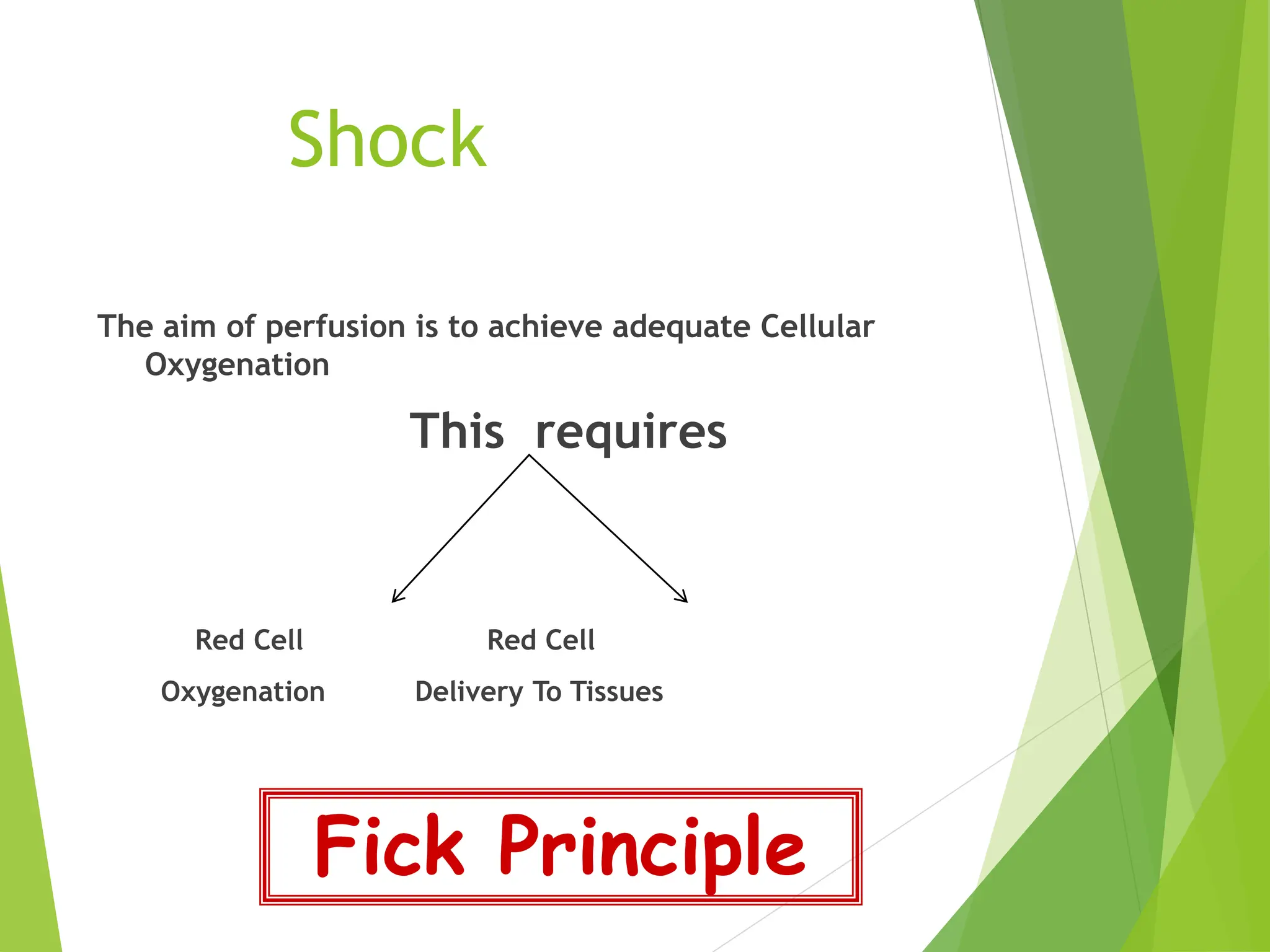 Principles of management of Shock.ppt