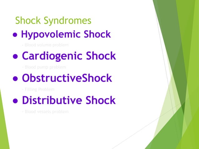 Principles of management of Shock.ppt