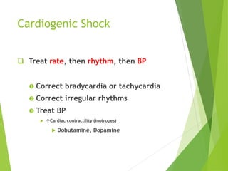 Principles of management of Shock.ppt