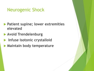 Principles of management of Shock.ppt