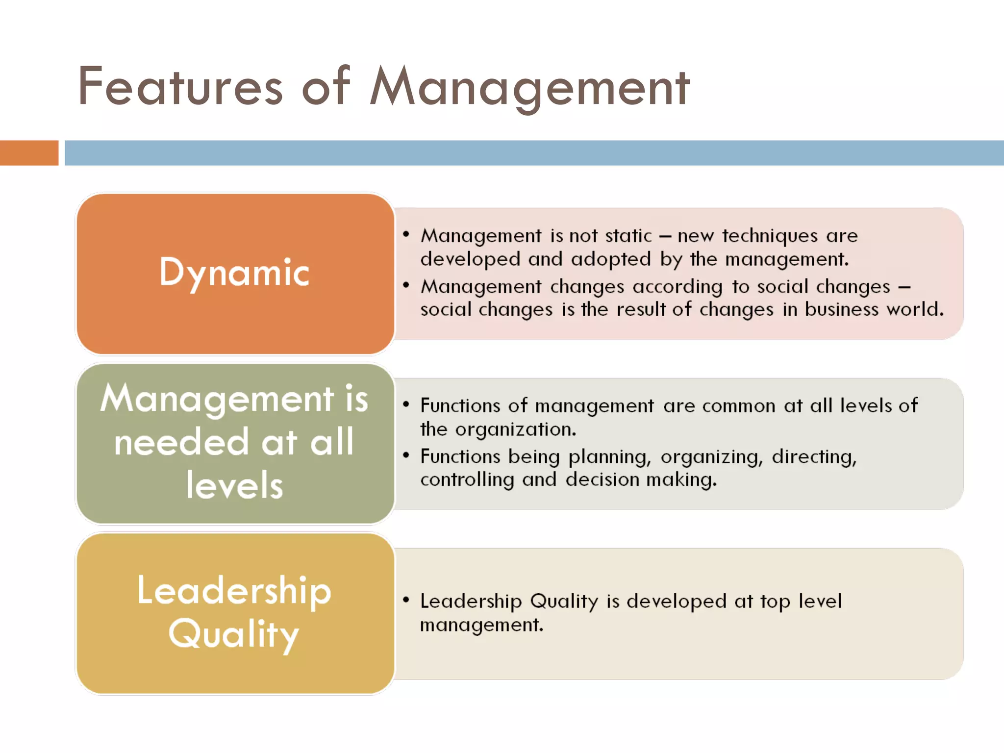 Features of Management | PPT