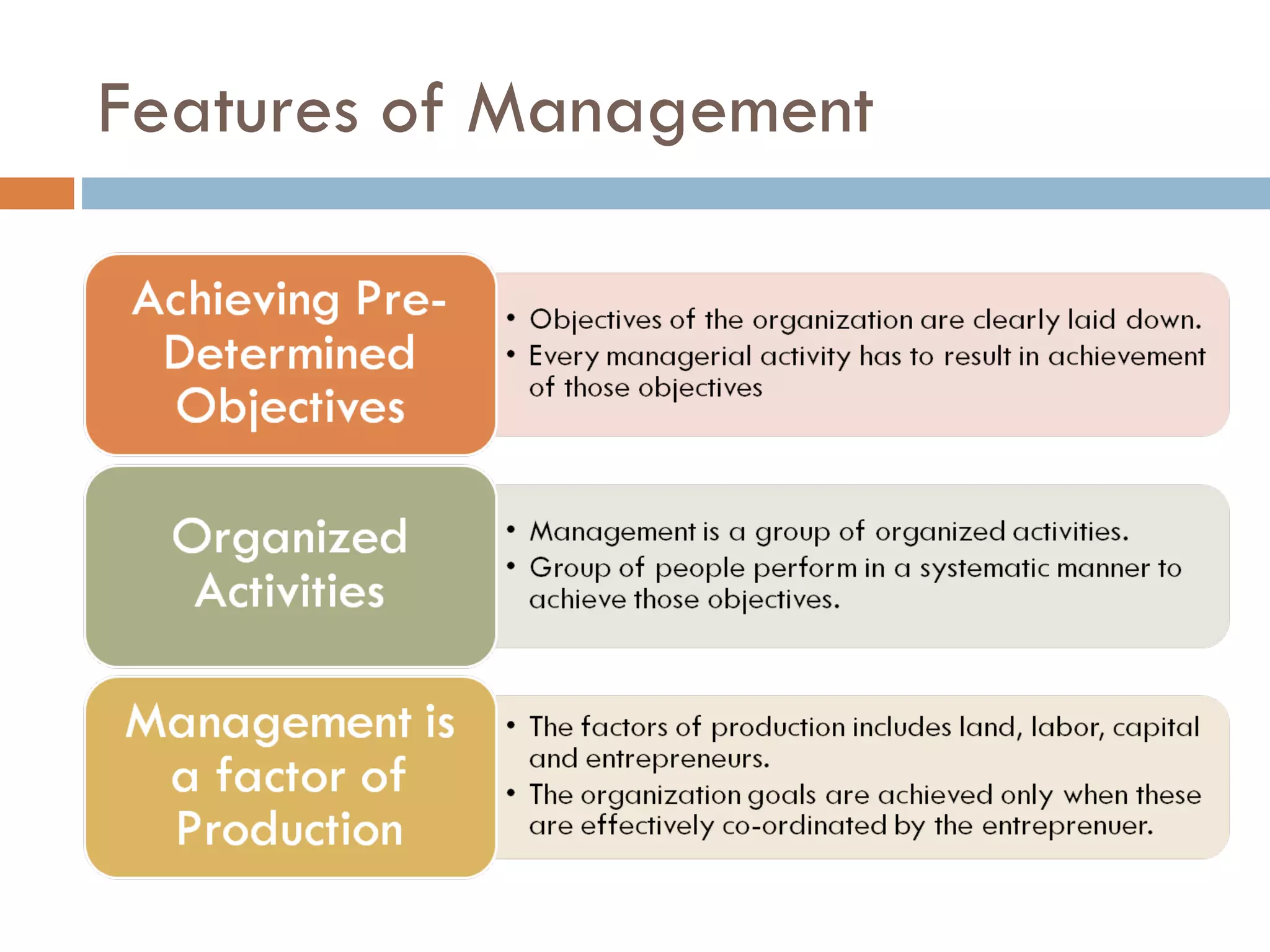 Features of Management | PPT