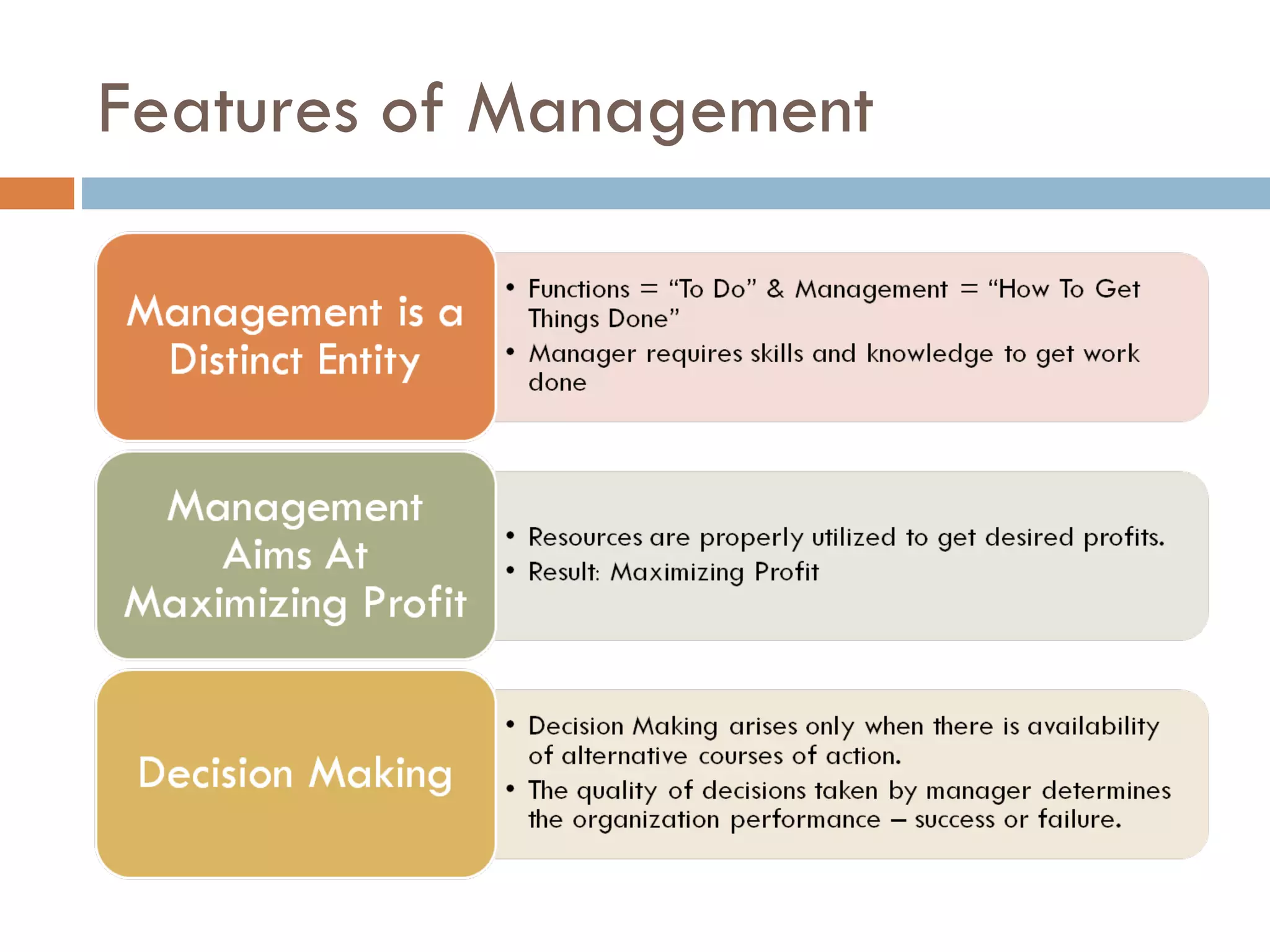 Features of Management | PPT