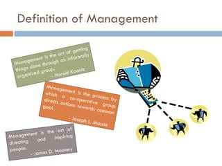 Features of Management | PPT