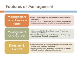 Features of Management | PPT