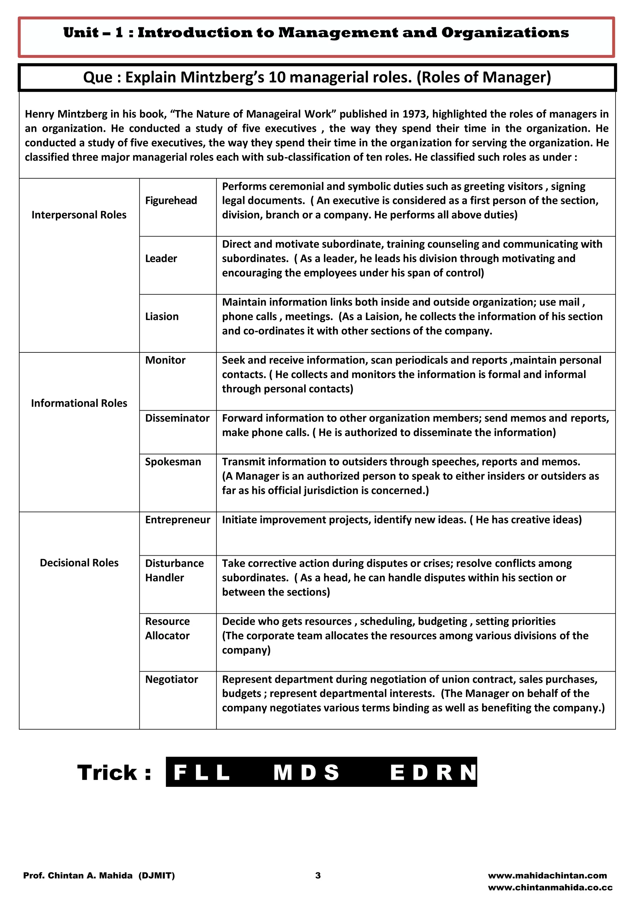Principles of Management - Short Notes | PDF