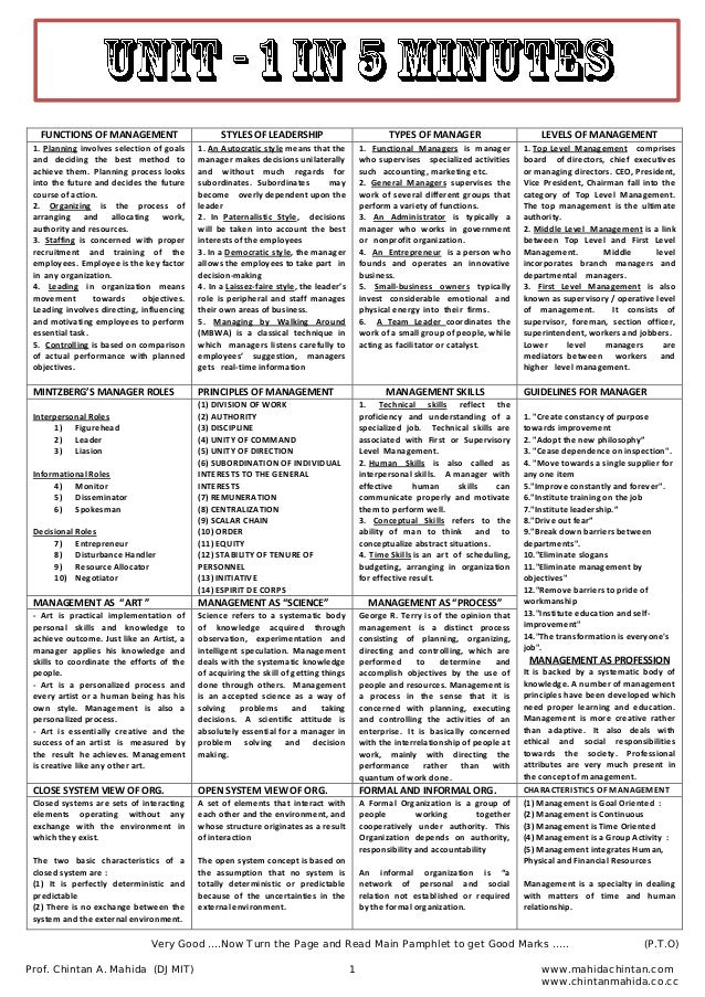 Short Note On Time Management