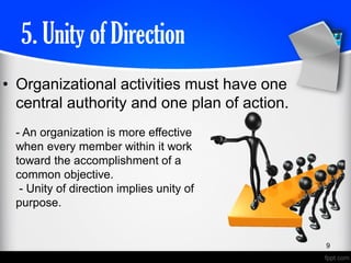 Henri Fayol's 14 Principles of Management | PDF