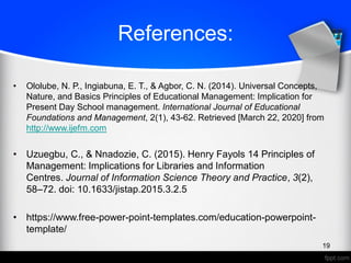 Henri Fayol's 14 Principles of Management | PPT