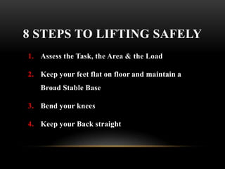 Principles of manual handling | PPTX