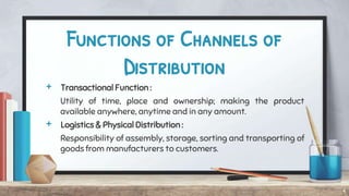 Channels of Distribution | PPTX