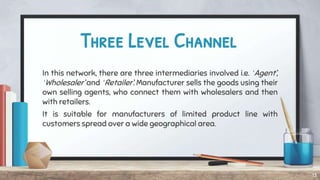 Channels of Distribution | PPT