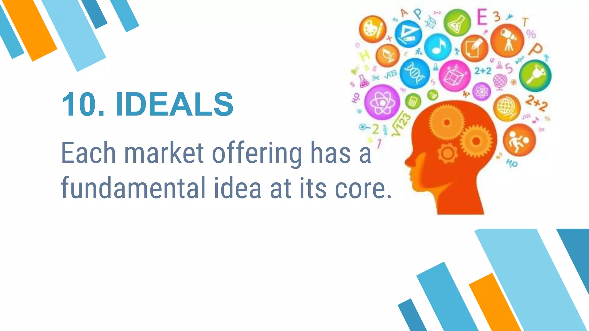 Principles of Marketing for Grade 12 Students | PPTX