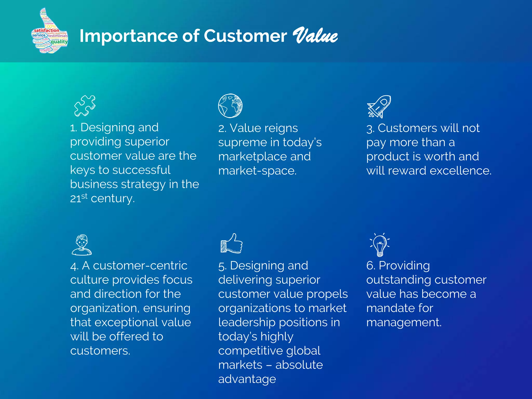 Principles of Marketing for Grade 12 Students. Chapter 2 | PPTX