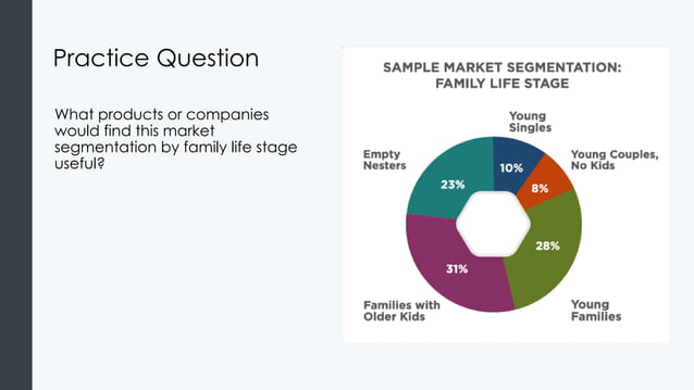PrinciplesofMarketing_03_SegmentationandTargeting.pptx