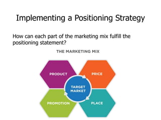What is positioning | PPTX | Advertising Industry | Industries
