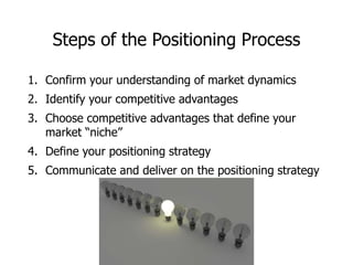What is positioning | PPTX | Advertising Industry | Industries