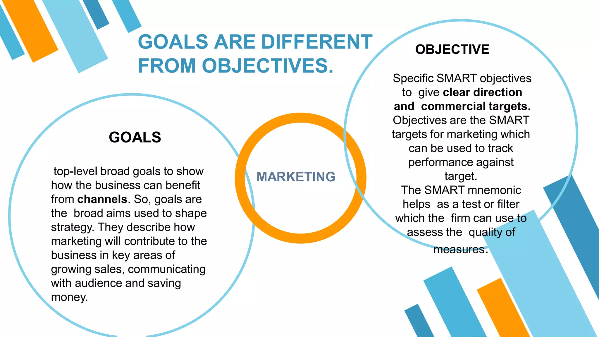 PRINCIPLES OF MARKETING CHAPTER 1.pptx