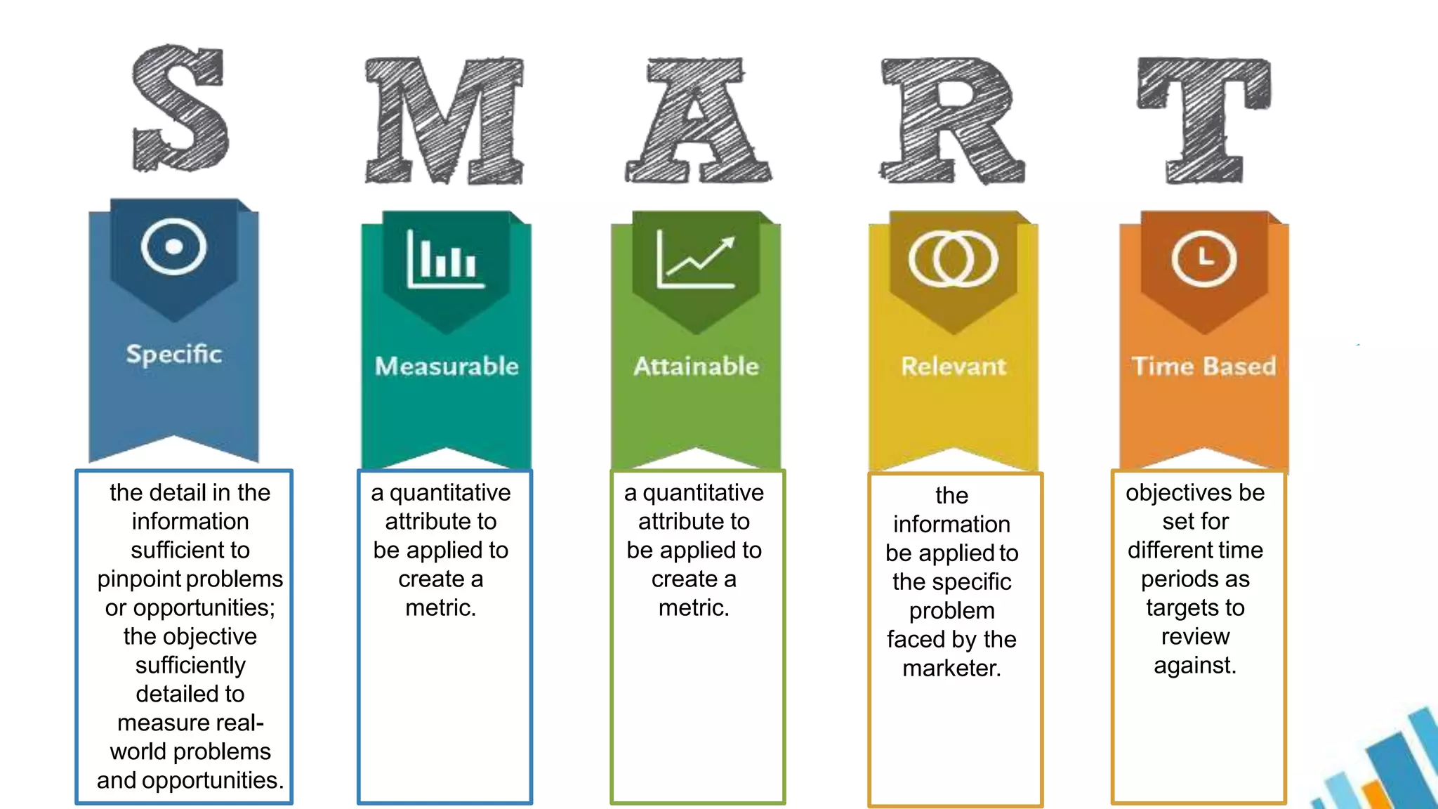 PRINCIPLES OF MARKETING CHAPTER 1.pptx