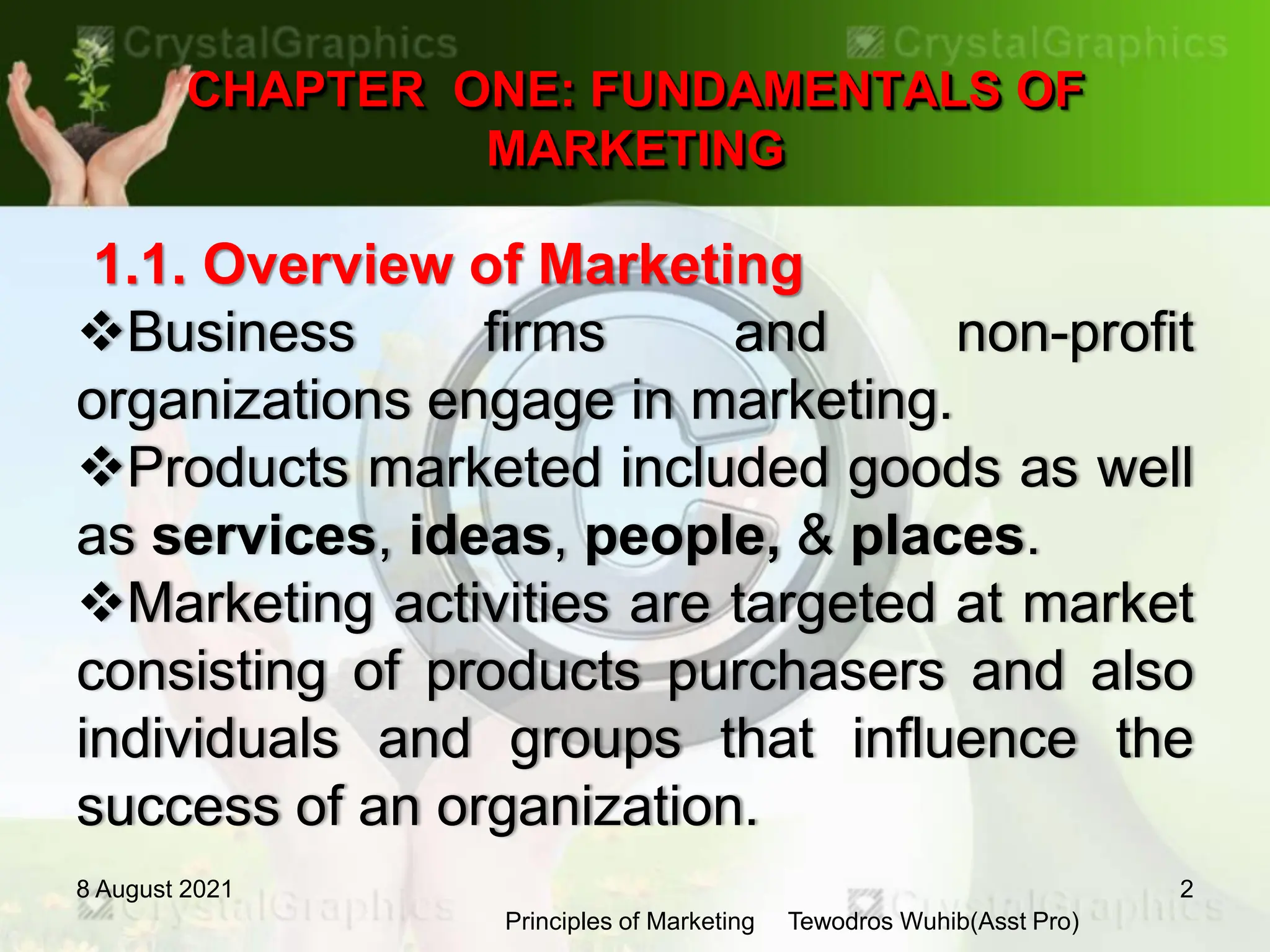 PRINCIPLES OF MARKETING CHAPTER 1 (2).pdf