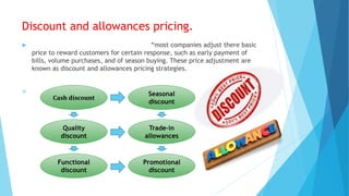 price adjustment strategies, marketing by Phillip Kotler | PPTX | Coupons and Discounts | Shopping