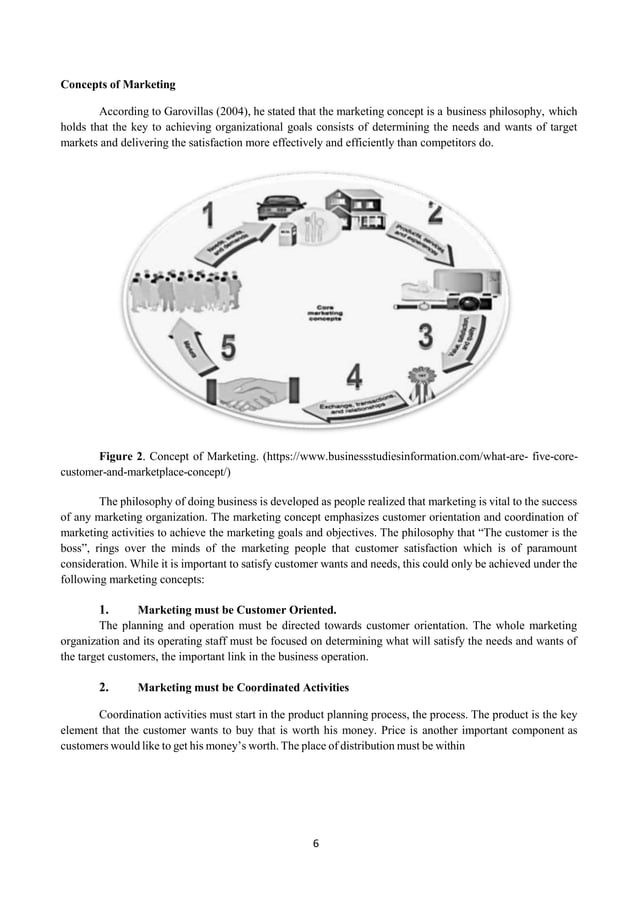 Principles of Marketing Module.docx