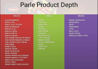 Principles of Marketing (Parle).pptx