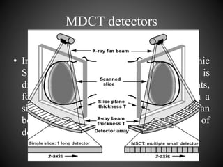 Principles of mdct | PPT