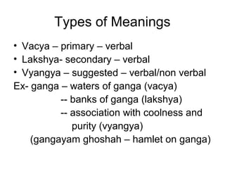 Principlesof meaningdetermination | PPT
