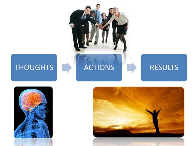 Principles of memory | PPT