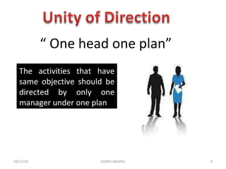 Principles of mgmt2003 | PPT