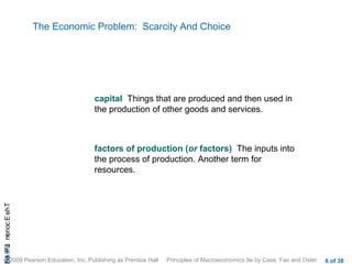 Principles of microeconomics | PPT