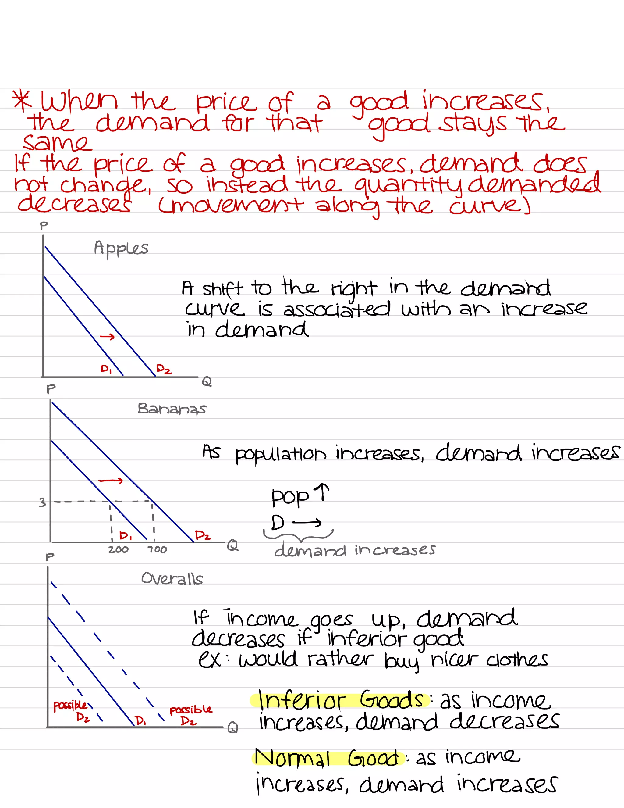 Principles of Microeconomics Notes | PDF