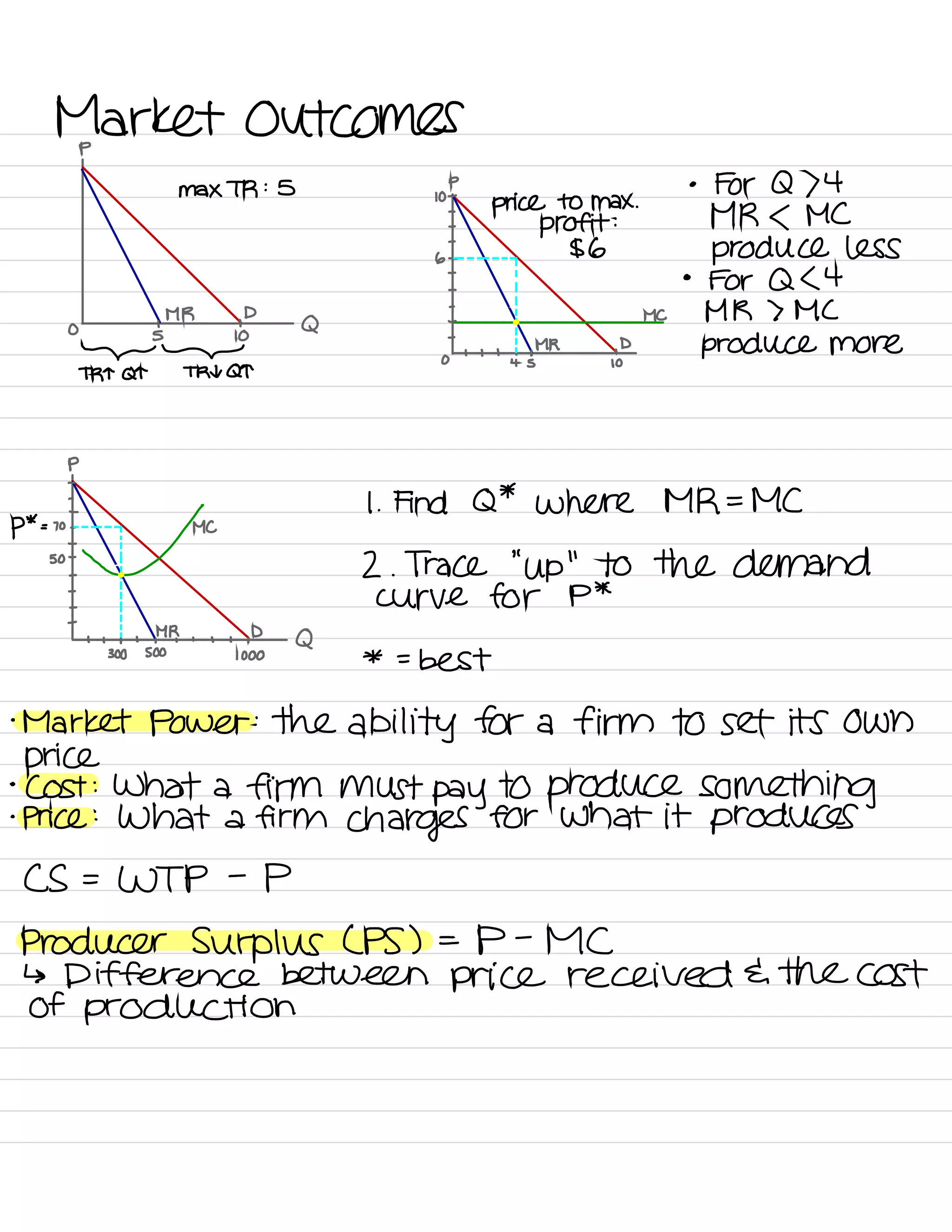 Principles of Microeconomics Notes | PDF