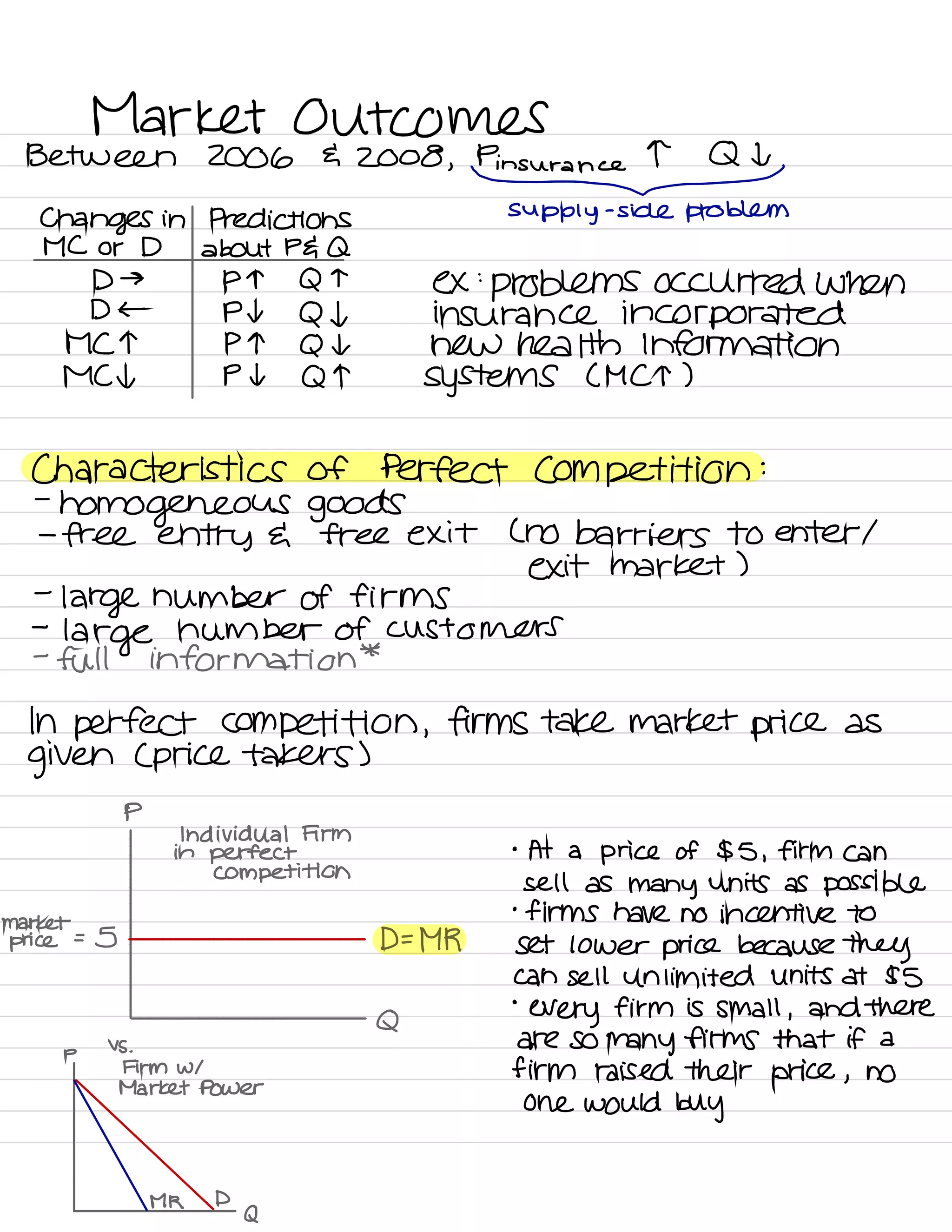 Principles of Microeconomics Notes | PDF
