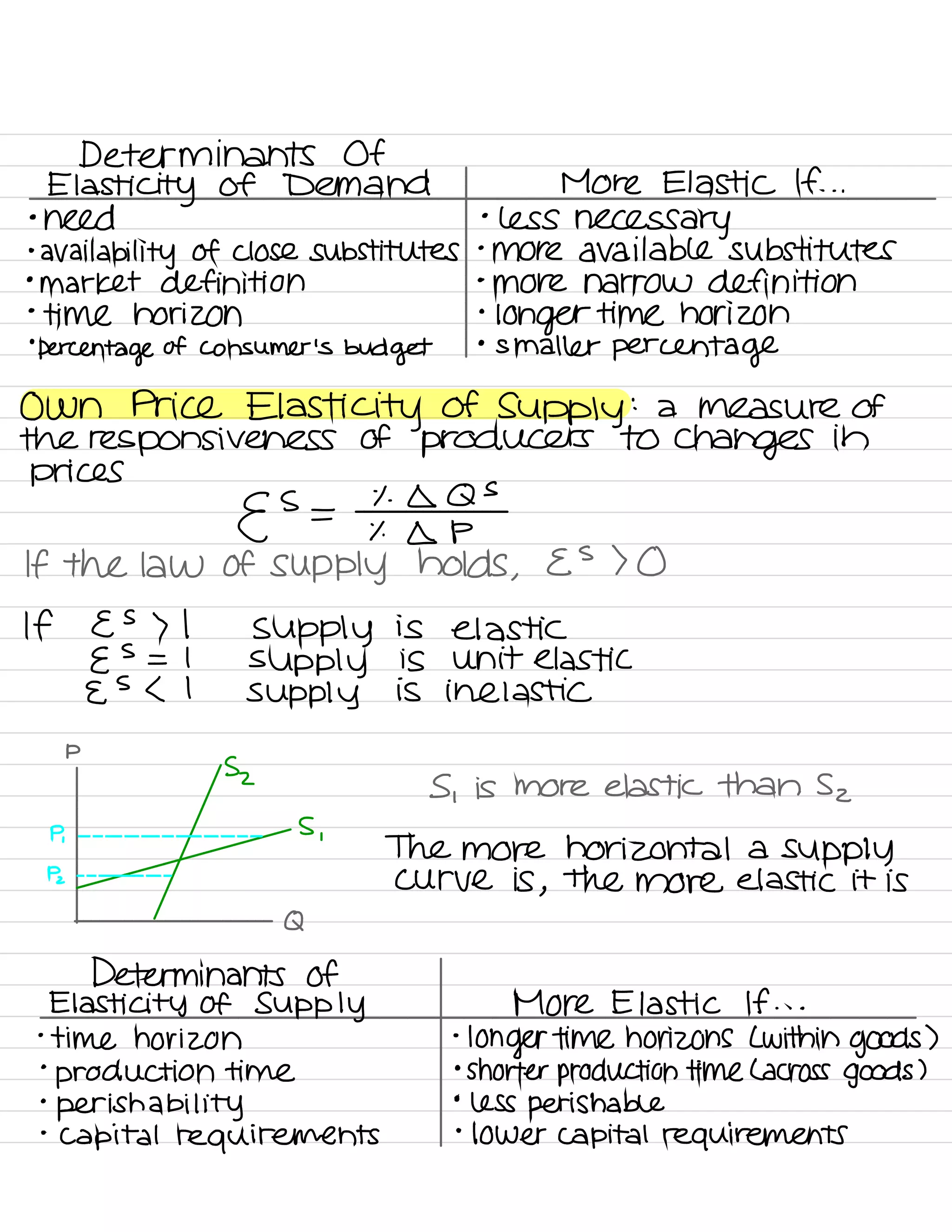 Principles of Microeconomics Notes | PDF
