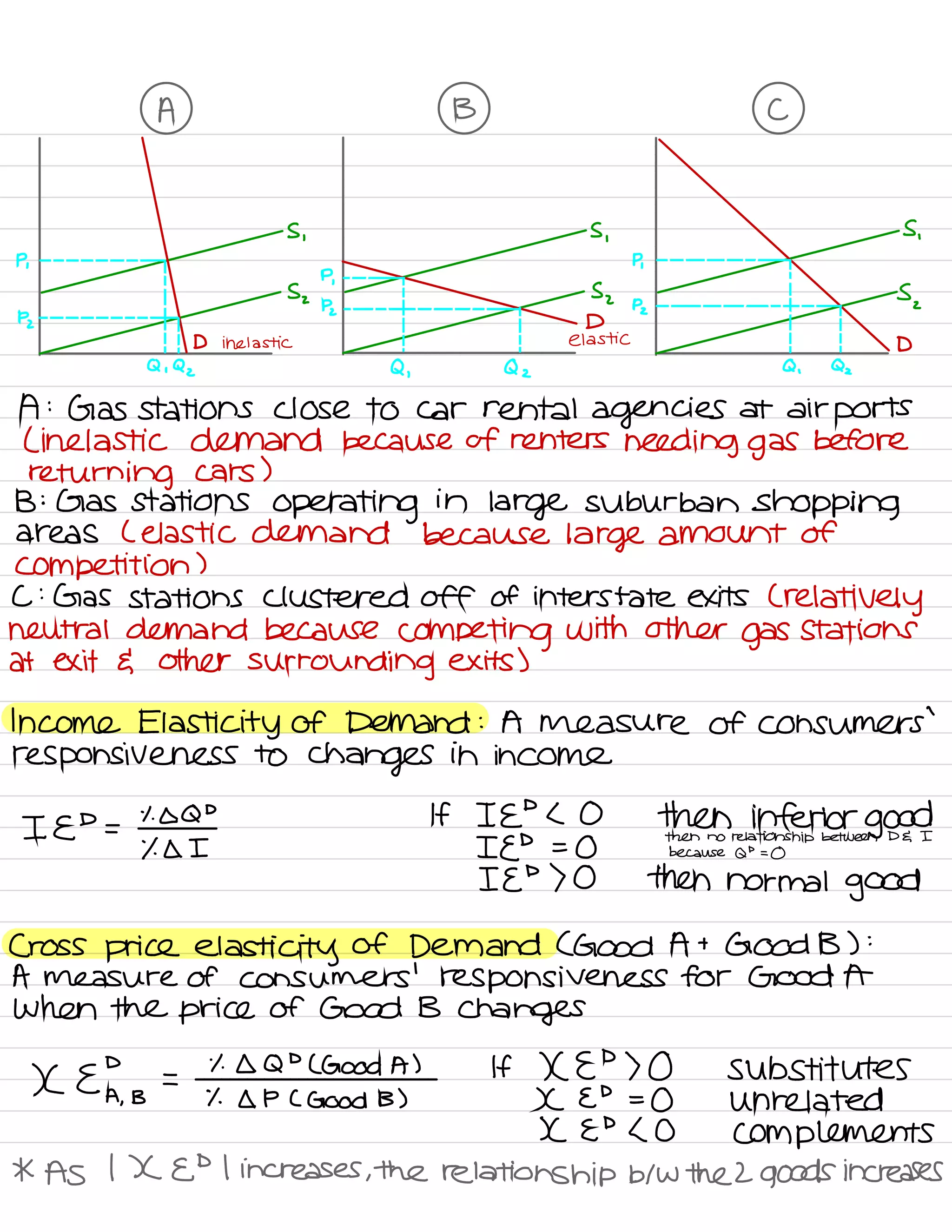 Principles of Microeconomics Notes | PDF