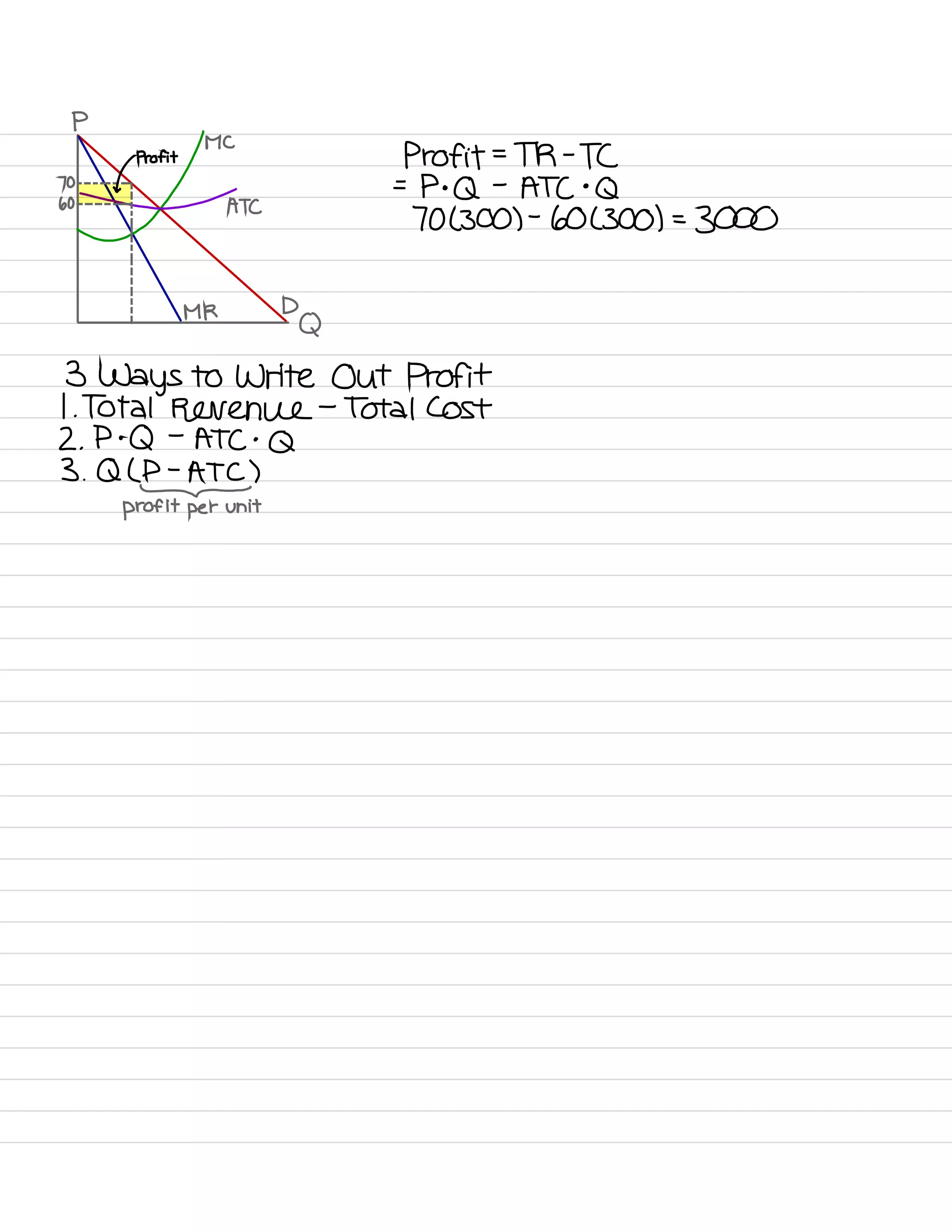 Principles of Microeconomics Notes | PDF