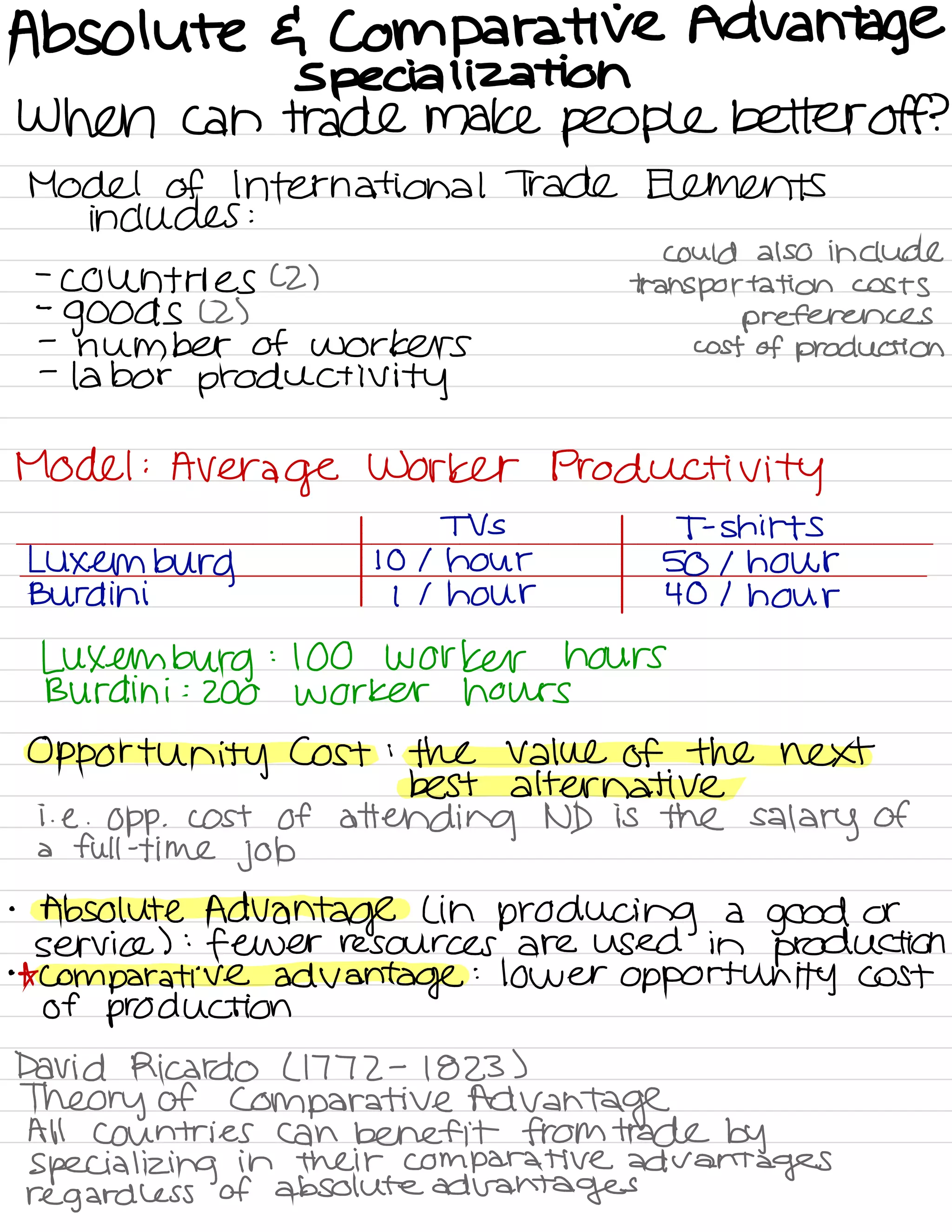 Principles of Microeconomics Notes | PDF