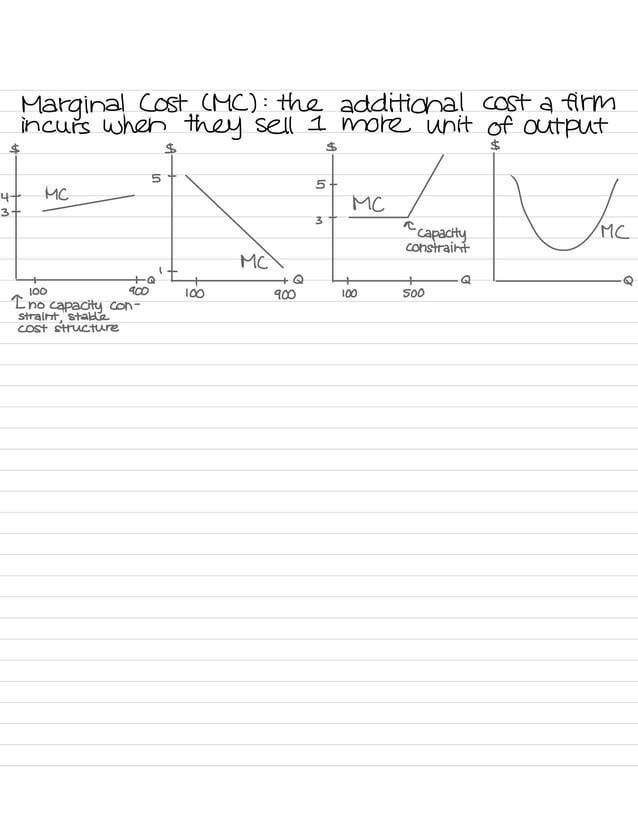 Principles of Microeconomics Notes | PDF