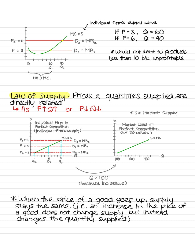 Principles of Microeconomics Notes | PDF