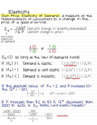 Principles of Microeconomics Notes | PDF